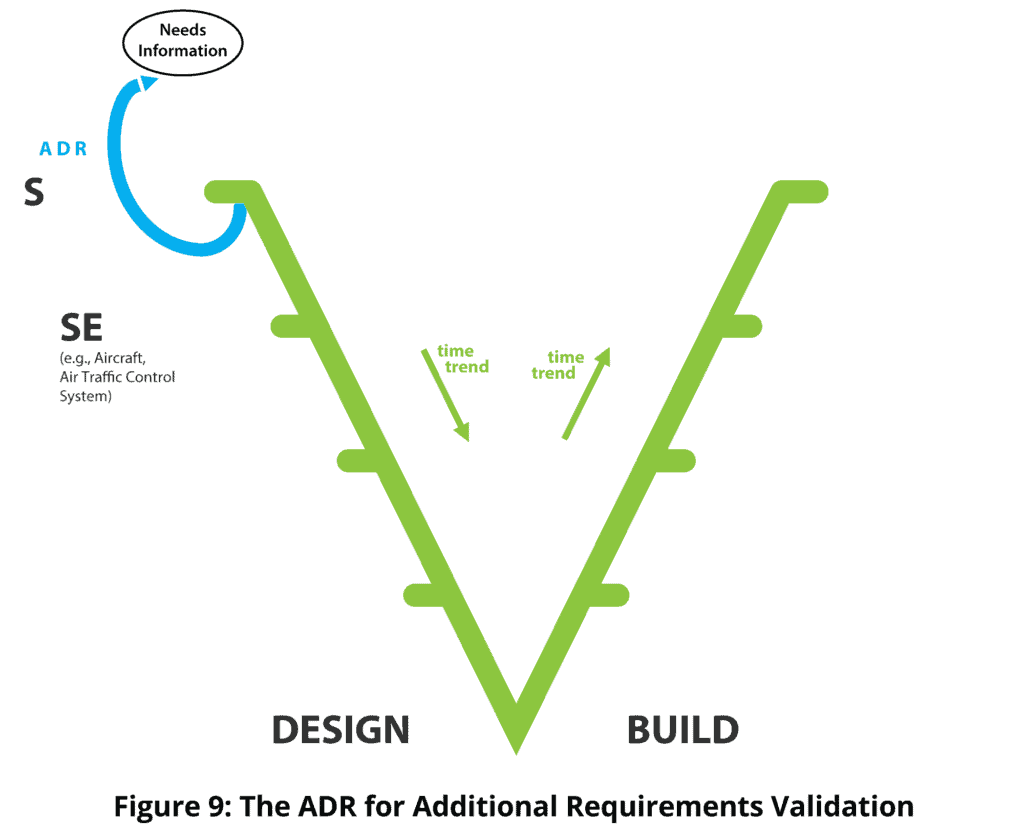 Description of The Wedge Model™ - PPI